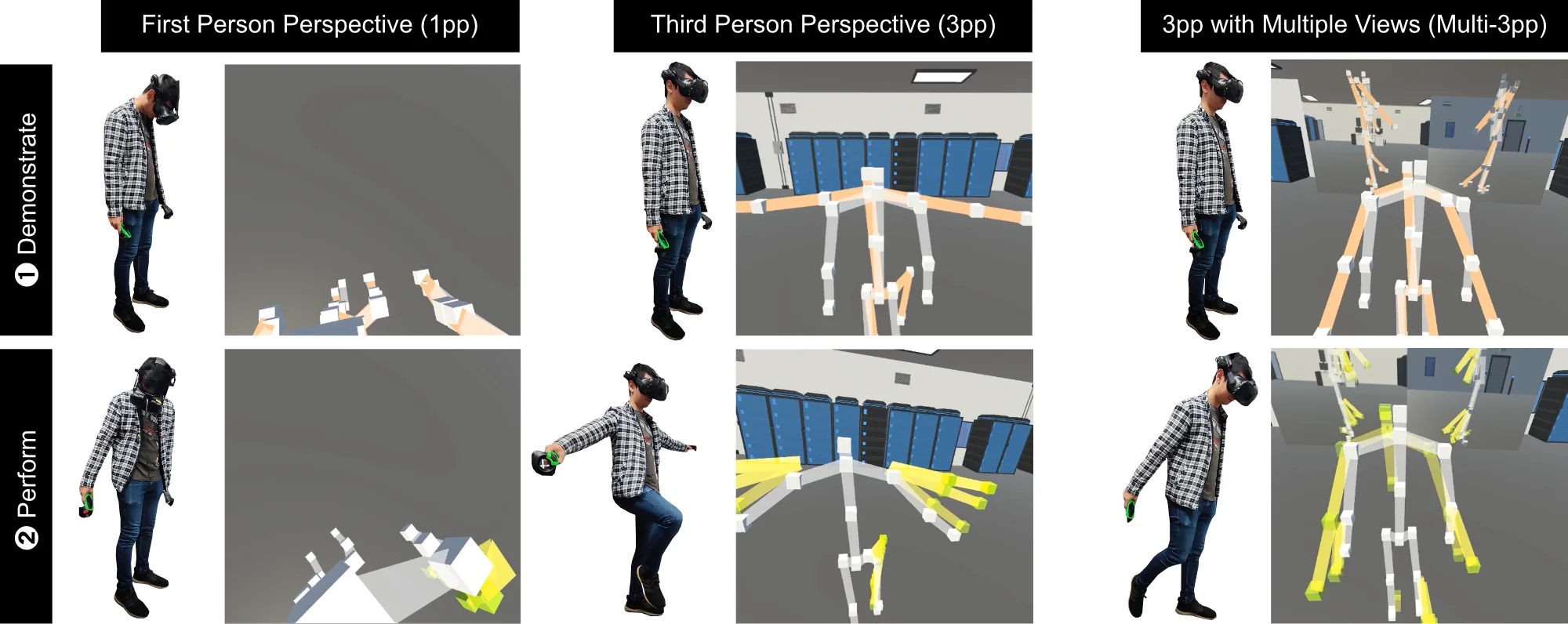 int-lab by Prof. Dr. Martin Weigel